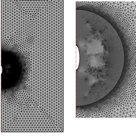 A Mesh Generated In The Flow Domain And B Mesh Refinement Around A Download Scientific