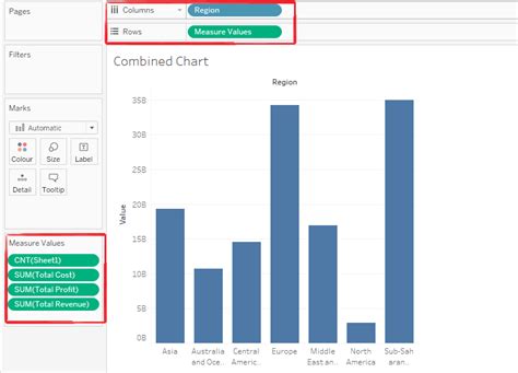 Create Combined Graph In Tableau Analytics Planets