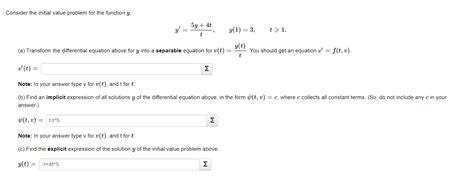 Solved I Solved Using A Different Method I M Just Confused Chegg Com