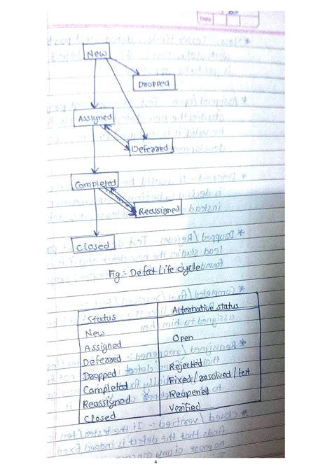 Software Testing Notes Unit 5pdf