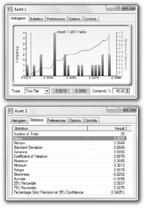 11 Simulated Results From The Stochastic Optimization Approach