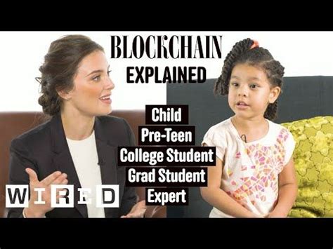 Blockchain Made Easy Blockchain Explained Blockchain Technology