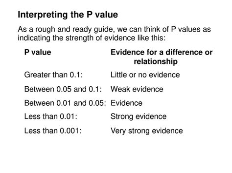 Professor Of Health Statistics Ppt Download