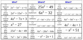 Polynomial Operations And Solving Polynomials DIGITAL Bundle Distance Learning