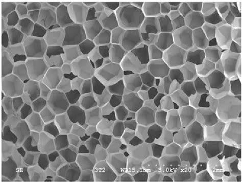 Figure 1 From Generation Of Periodic Stochastic Foam Models For