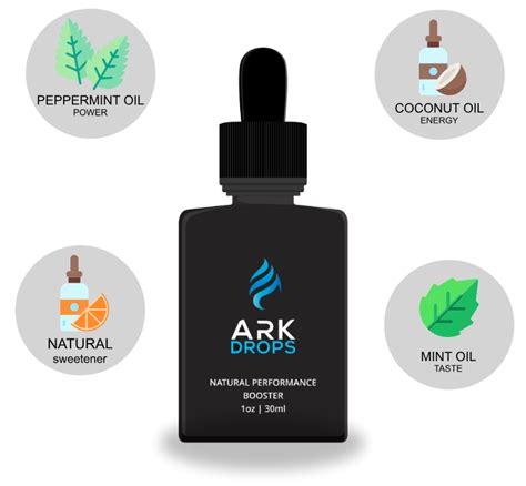 Ark Là Gì Tìm Hiểu Nền Tảng Blockchain Ark Và Tiềm Năng Phát Triển