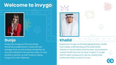 Team Leadership Growth Carsubscription Startup Eslam Ahmed Hussein