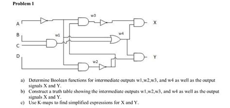 Solved Problem 5 Use The Boolean Functions Developed In