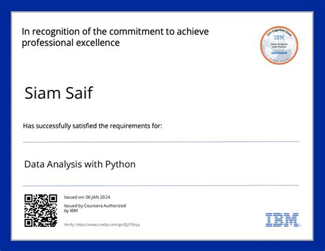 completed data analysis project with python siam ibne saif posted on