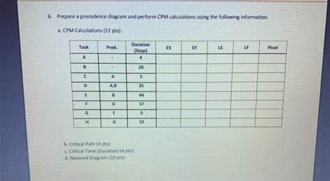 Solved 5 Prepare A Precedence Diagram And Perform Cpm