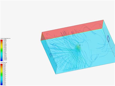 SIMULATING AIRFLOW REVERSAL By Hcar SimScale