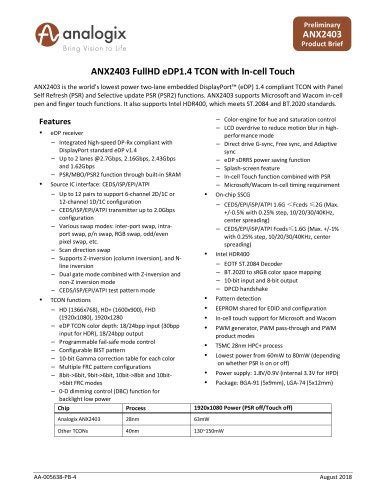 All Analogix Semiconductor Inc Catalogs And Technical Brochures