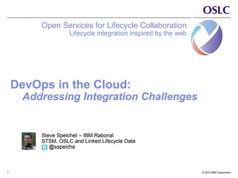 Devops In Cloud Oslc Integration Ppt Cloud Computing Internet