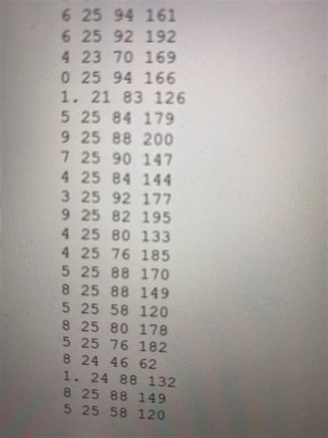solved 12 coding problem 1 50 pts the average scores of