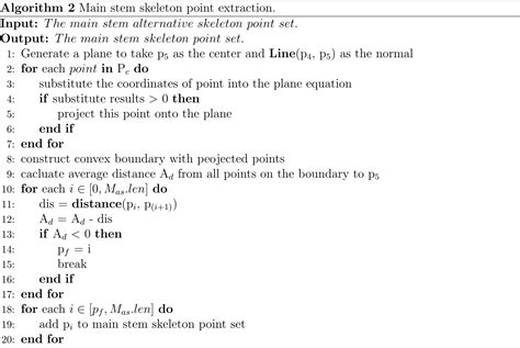 Frontiers A Fast Phenotype Approach Of 3d Point Clouds Of Pinus Massoniana Seedlings