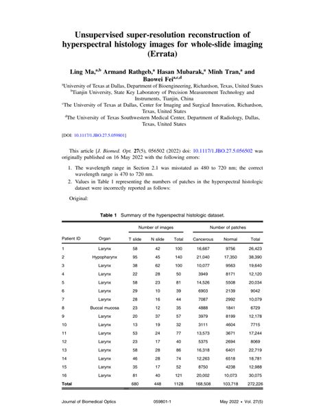 Pdf Unsupervised Super Resolution Reconstruction Of Hyperspectral