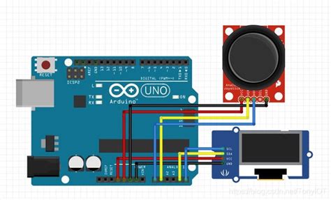 arduino提高篇15—摇杆操作oled多级菜单 arduino 多级菜单 csdn博客