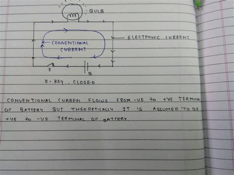 Dry Cell Schematic Diagram