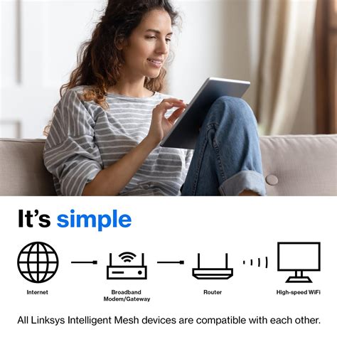 Snapklik Com Linksys WiFi Mesh E Tri Band Router Fast And Reliable Speeds Connect Devices
