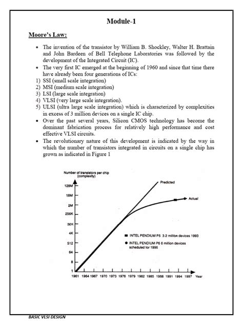 Basic Vlsi Design Notes Pdf Cmos Logic Gate