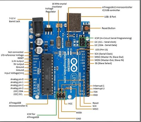 Vin Pin Arduino Uno UNO R3 Arduino Forum