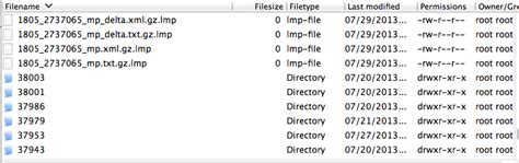 Ftp Why Is Phps Ftpnlist Not Showing Directories Only Files