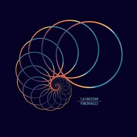 Лучшие Мастера трейдинга Лидерборд Копитрейдинг bybit