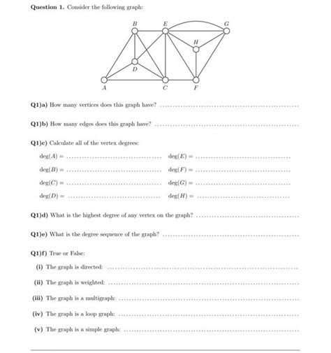 Solved Question Consider The Following Graph B D Q A Chegg