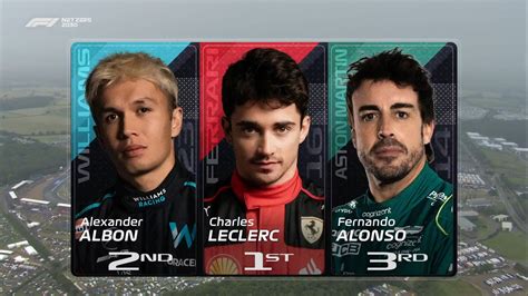 Elreyguiri On Twitter 🔥 Así Ha Empezado El Fin De Semana De Alex Albon Y Williams Fp1 3