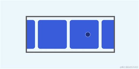 裁剪的3种方式，css 如何隐藏移动端的滚动条？ 知乎