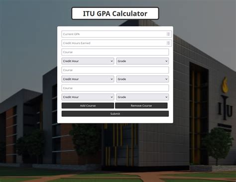 GitHub UsmanGill UG GPA Calculator GPA Calculator For ITU Students