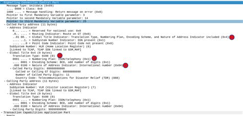 All About Global Title Translation And Sccp Routing Nick Vs Networking