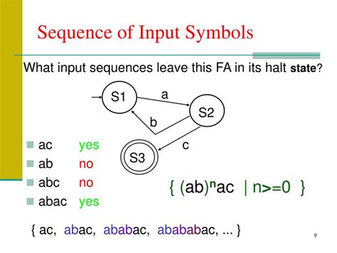 Ppt Finite Automata Finite State Machine Powerpoint Presentation Free Download Id 4466481