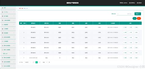 【开源免费】基于vue和springboot的服装生产管理系统（附论文） Csdn博客
