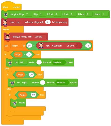 set to pictoblox block variables