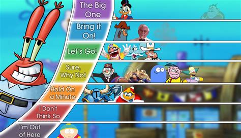 “the Krusty Krab Come Spend Your Money Here” Rdeathbattlematchups