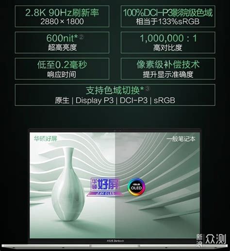 变身职场达人第一步！这几款轻薄本眼前一亮 原创 新浪众测