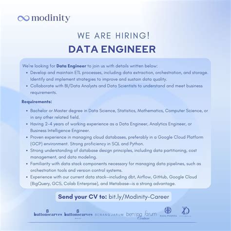 Faathir Muhammad On Linkedin Hiring Datascience Dataengineering