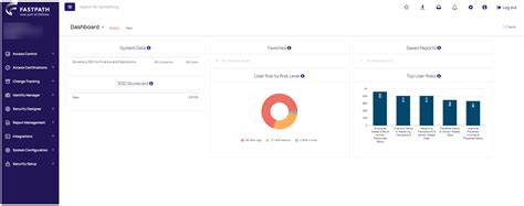 fastpath assure