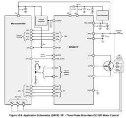 DRV Hardware Interface SPI Interface Motor Drivers Forum Motor Drivers TI E E