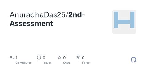 Github Anuradhadas252nd Assessment