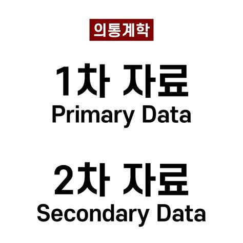 자료 수집 01 1차 자료 Primary Data 와 2차 자료 Secondary Data 의학당
