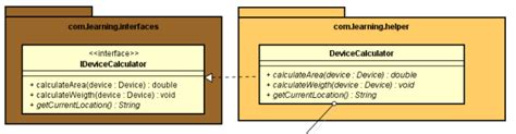 Interface Segregation Isp Solid Ouriques Java Developer