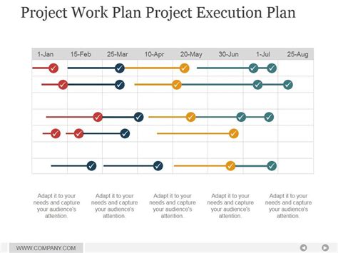 Project Work Plan Project Execution Plan Ppt PowerPoint Presentation Slide Download