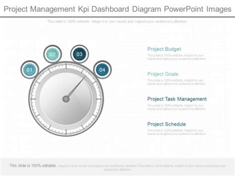 Project Management Kpi Dashboard Diagram Powerpoint Images PowerPoint Templates