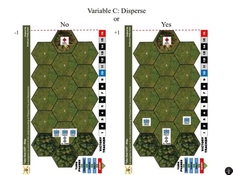 Variable C In The Experimental Design The Difference Between Keeping Download Scientific