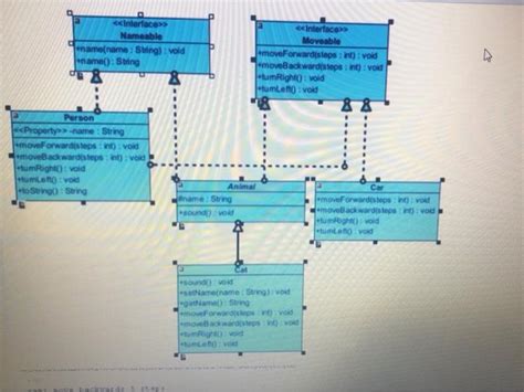 Solved Write A Java Program To Implement The Follwing Uml