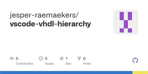 Github Jesper Raemaekers Vscode Vhdl Hierarchy