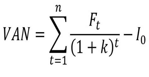 Cómo calcular el VAN en excel de una manera fácil paso a paso