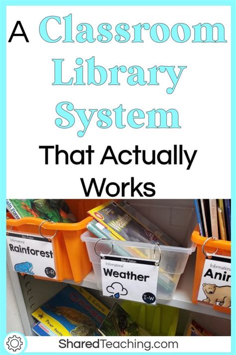 A Classroom Library System That Actually Works Type A Not Required